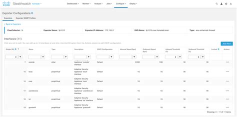 Cisco Secure Firewall Device Manager Snmp Configuration Using Api Cisco Community