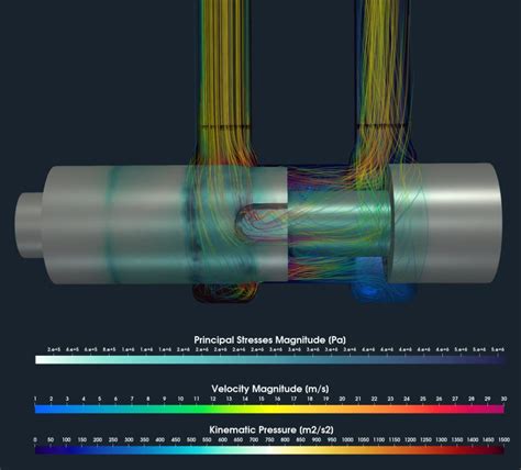 Cfd Support On Linkedin Hydraulicvalve Cae Cfd Fea Fsi