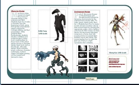 game development syllabus