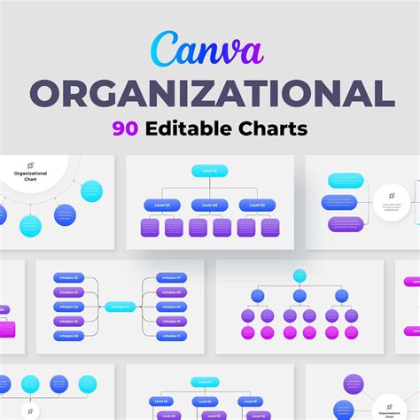 Editable Canva Organizational Charts Hierarchy And Team Structure