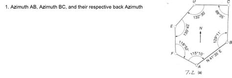 Solved Azimuth Ab Azimuth Bc And Their Respective Back Chegg Com