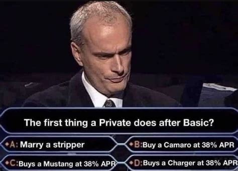 Is There Even A Wrong Answer R Angrycops