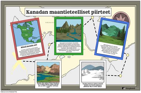Kanadan Maantiede Juliste Storyboard By Fi Examples