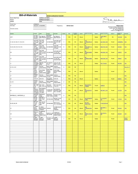 Sql Server Hierarchyid Example For Bill Of Materials Vrogue
