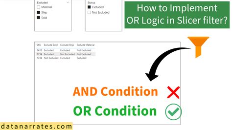 How To Modify Total In Power Bi Table Or Matrix Data Narrates