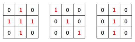 Digital Image Processing Morphological Operations Devskrol