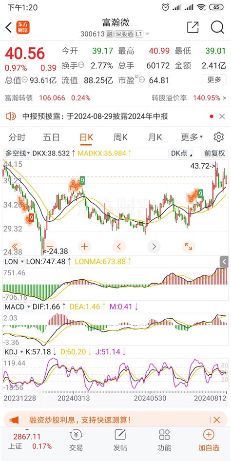 联想系的另一只上市公司要翻倍了联泓新科003022股吧东方财富网股吧