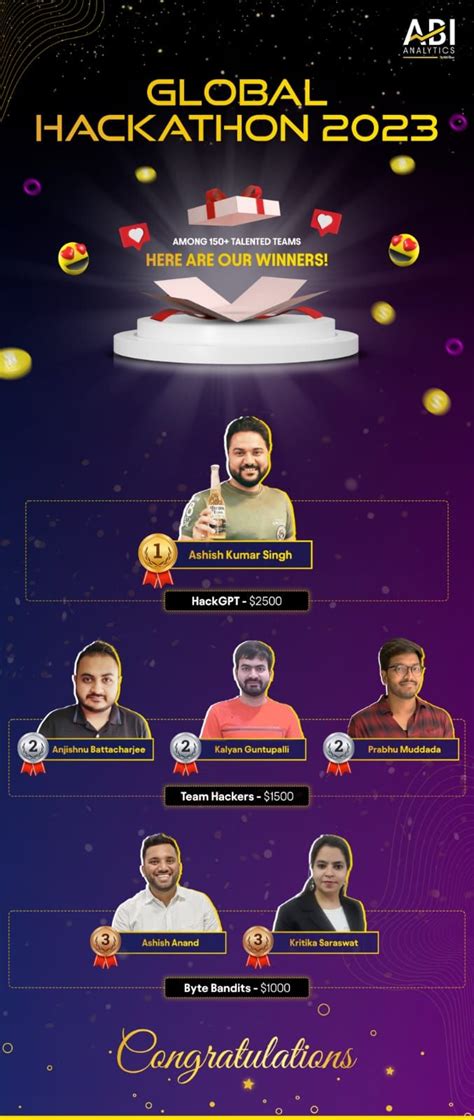 Kritika Saraswat On Linkedin Im Excited To Share That Our Team Secured 3rd Place Out Of 150