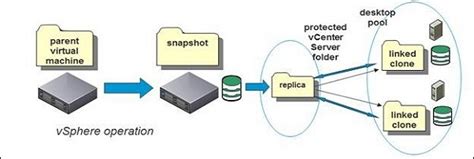 Vmware Fix Invalid Ovf Manifest Entry Error • Nolabnoparty