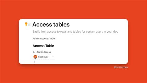 Access Tables Template