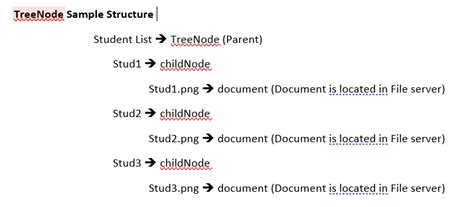 File Not Opening In Treeview Treenode Through Navigateurl In Edge And
