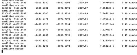 Unknown Source Error Using Beastgen With SG Thorney Template Issue Beast Dev Beast