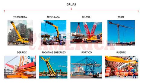¿cuáles Son Los Diferentes Tipos De Gruas Industriales Oypua