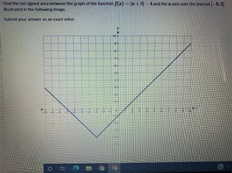 solved find the net signed area between the graph of the