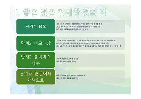 경영학 원론 좋은 기업을 넘어 위대한 기업으로를 읽고 독후감감상문