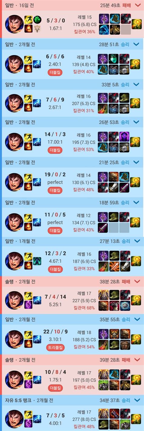 버프된 착취 가렌 공략 가렌 챔피언 공략 리그 오브 레전드 인벤