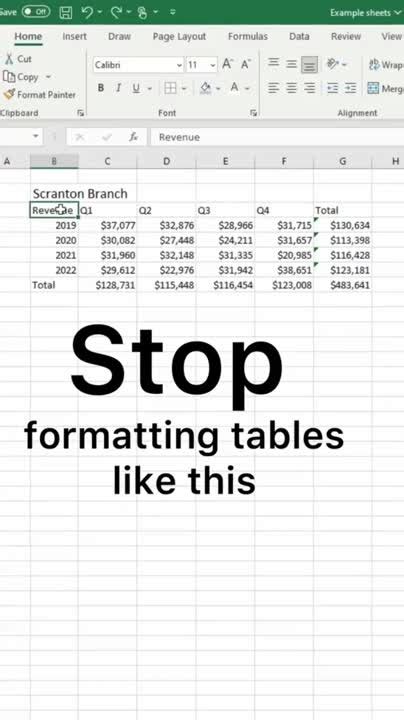 Pankaj Kumawat On Linkedin Exceltips Exceltricks Excelautomation Datavisualization Powerbi