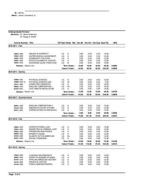 Conferred Transcript After Graduation