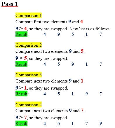 Bubble Sort Algorithm Algorithms And Flowcharts