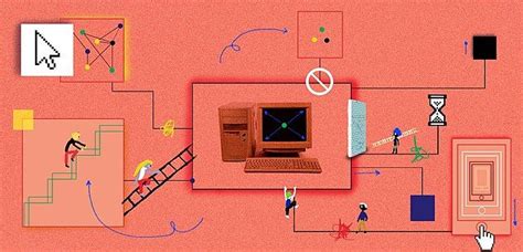 The Rise Of Adobe Experience Manager Aem An Overview Embitel Technologies Digital Solutions