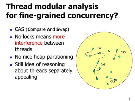 PPT Heap Decomposition For Concurrent Shape Analysis PowerPoint