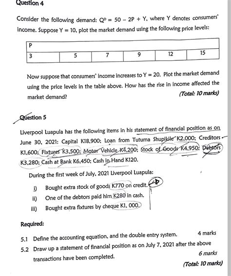Solved Consider The Following Demand QD P Y Where Y Chegg Com