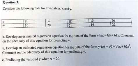 Solved Question 3 Consider The Following Data For Variables X And Y Develop An Estimated