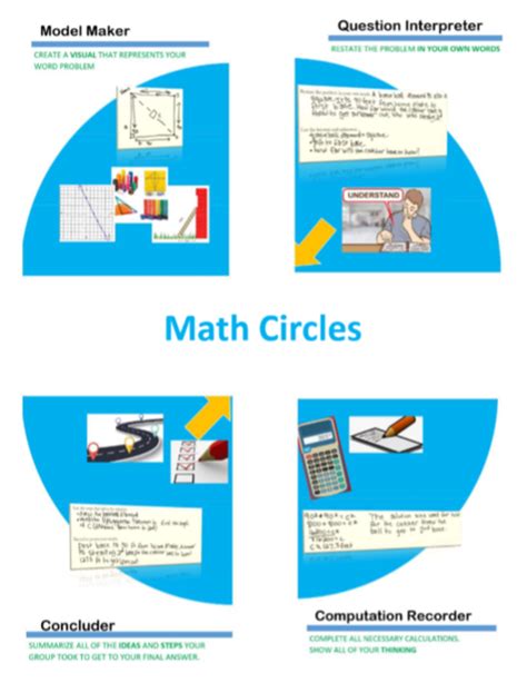 Math Circles Emcf