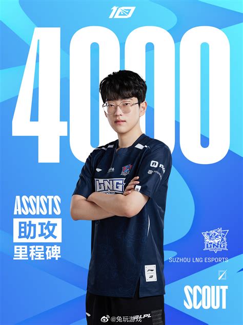今日里程碑：scout达成lpl 4000助攻成就