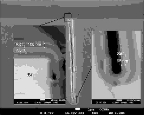 Microled Oxford Instruments