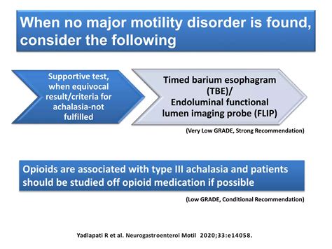 Chicago Classification Version 40 Hrm Classification Of Esophageal Motility Disorder Pptx