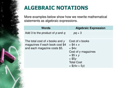 Ppt Secondary Mathematics Workshop Powerpoint Presentation Free