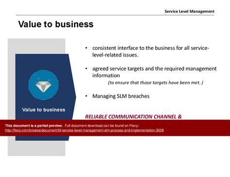 Service Level Management SLM Process Implementation PPT Slide Deck