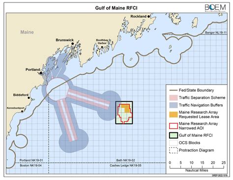 First Us Floating Wind Project Progressing Through Federal Permitting System Offshore Wind
