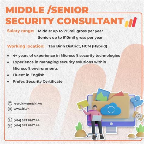 Nguyen Thao On Linkedin Hi Candidates Jt1s Client A Swiss Based Global Company Specializing In