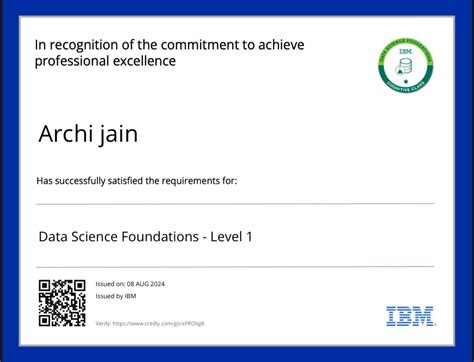 Archi Jain On Linkedin Datascience Ibm Certification Learningjourney