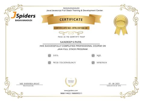 Sandeep Patil On Linkedin Javafullstack Jspiders Techeducation