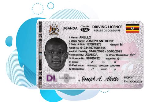 Driving License OCR API Access API SDK For Seamless Integration Uganda