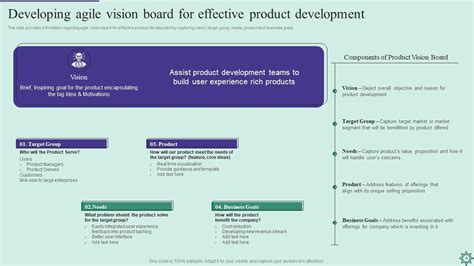 Agile Policy Playbook Powerpoint Presentation Slides Ppt Example
