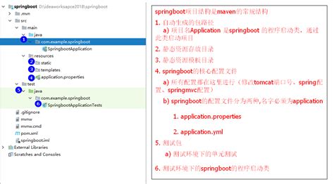 SpringBoot开发流程 我风依旧 博客园