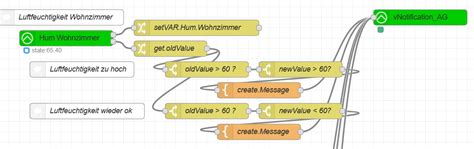 Solved Node Red And Previousstate 3rd Party Openhab Community