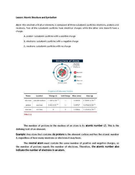 Inbound 5475746138873132921 Lesson Atomic Structure And Symbolism Atom The Smallest Unit Of