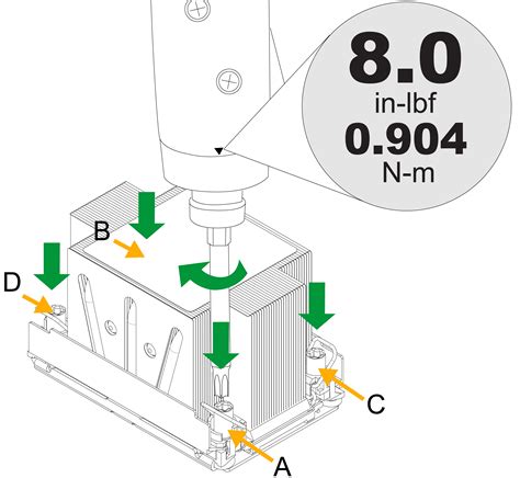 X SBM TF TP F Installing The Processor Heatsink Module