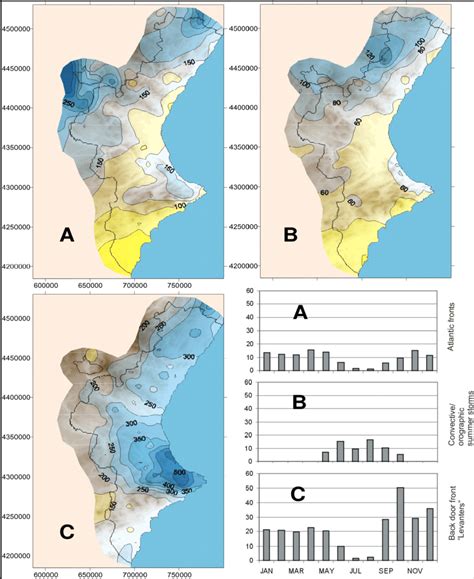 Spatial And Temporal Disaggregation Of The Precipitation Types For The Download Scientific