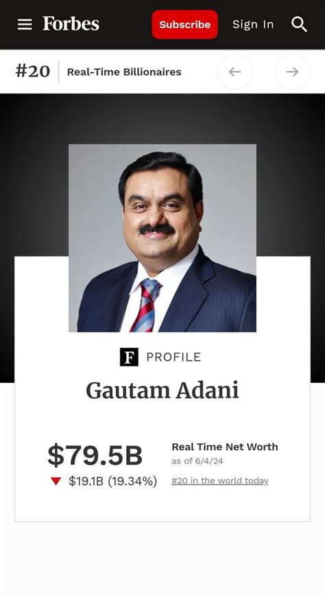 Modani Effect R Indianstreetbets