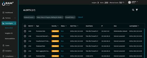 Firewall Configuration Analyzer Plugin OTORIO
