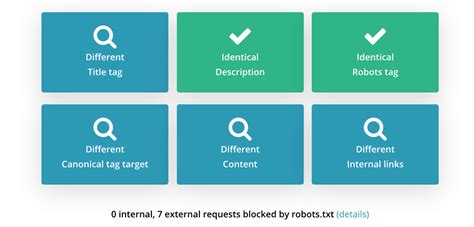 JavaScript SEO最佳实践和调试工具 搜索引擎结果页面优化大师