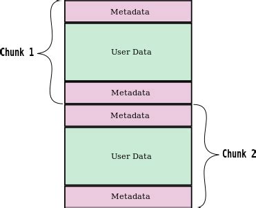 How To Use SystemView Heap Monitoring Custom Heap SEGGER Knowledge Base