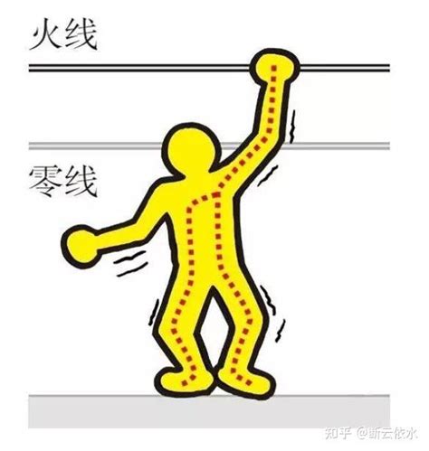 从触电到人体受到伤害要多久？ 知乎