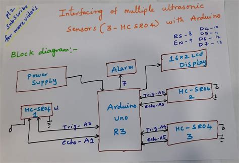 SVSEMBEDDED 9491535690 7842358459 Interfacing Of Multiple